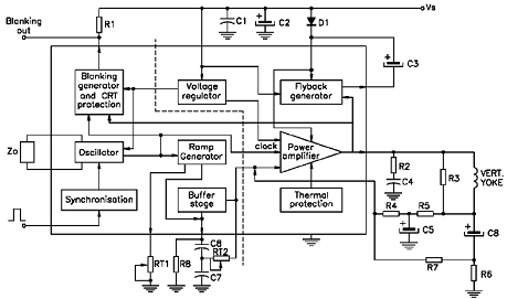 SERVICE TV TABUNG: March 2017